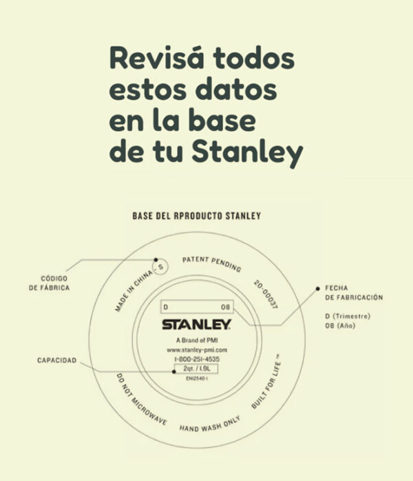¿Qué hay detrás del éxito de la marca Stanley en Argentina? – Eboxie